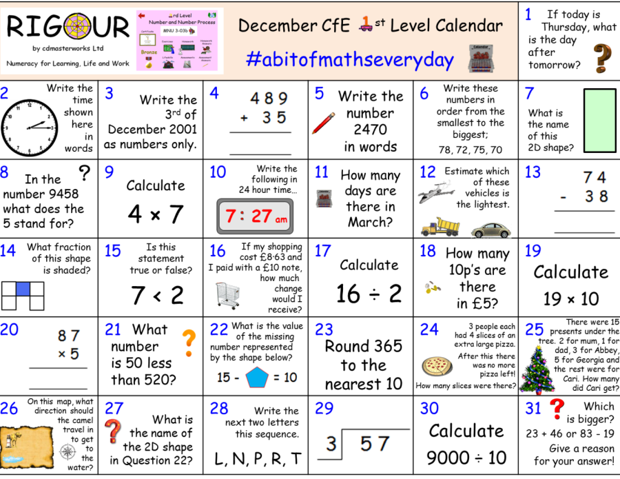 Rigour Maths - Success for all in Numeracy and Mathematics