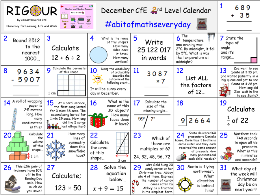 Rigour Maths - Success for all in Numeracy and Mathematics