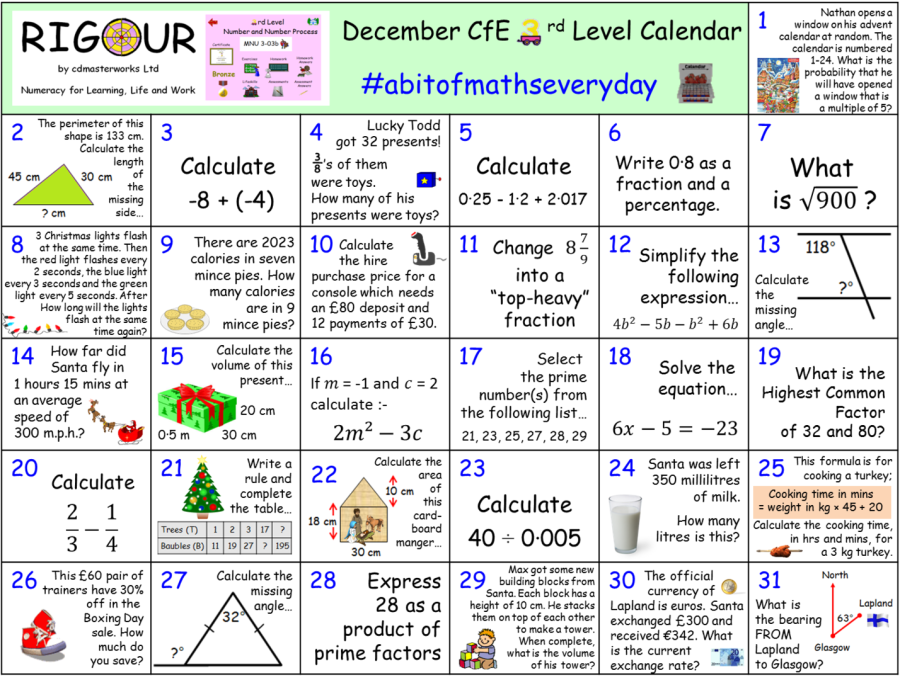 Rigour Maths - Success for all in Numeracy and Mathematics