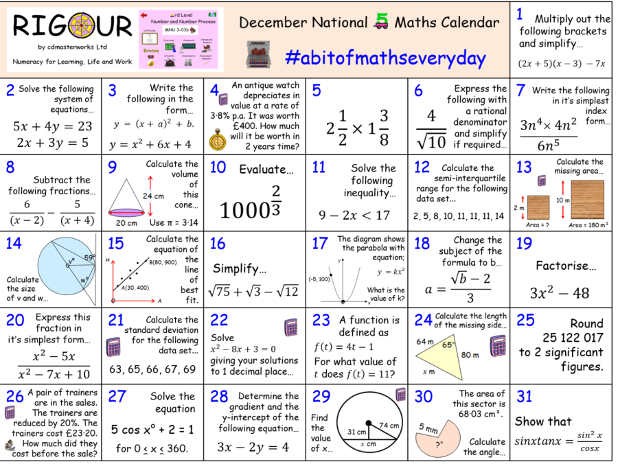 Rigour Maths - Success for all in Numeracy and Mathematics