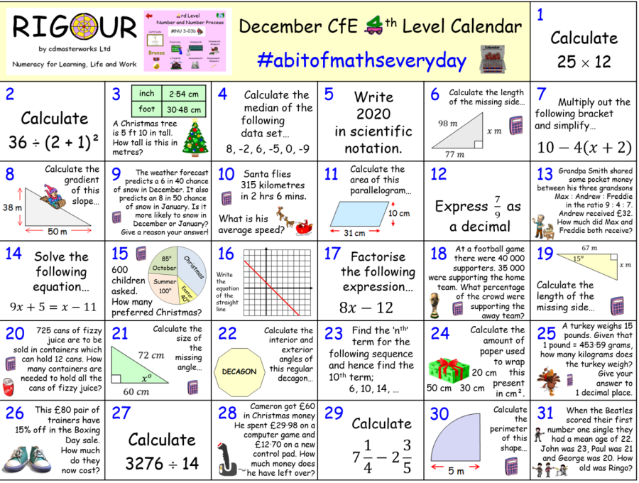 Rigour Maths - Success for all in Numeracy and Mathematics