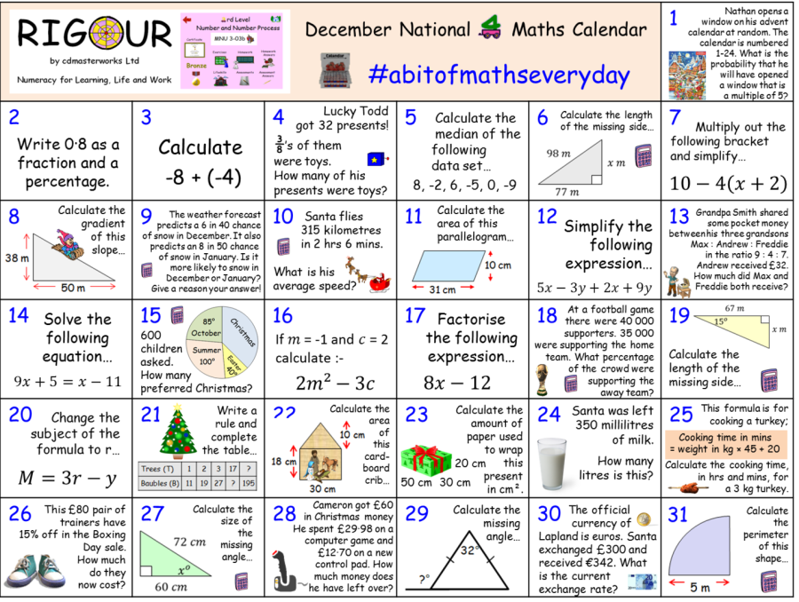 Rigour Maths - Success for all in Numeracy and Mathematics