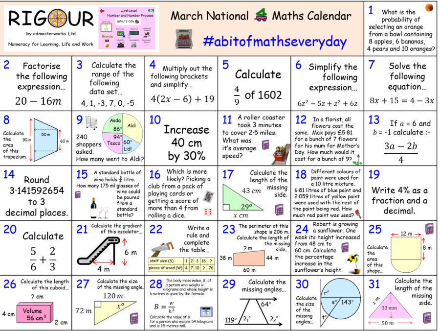 Rigour Maths - Success for all in Numeracy and Mathematics